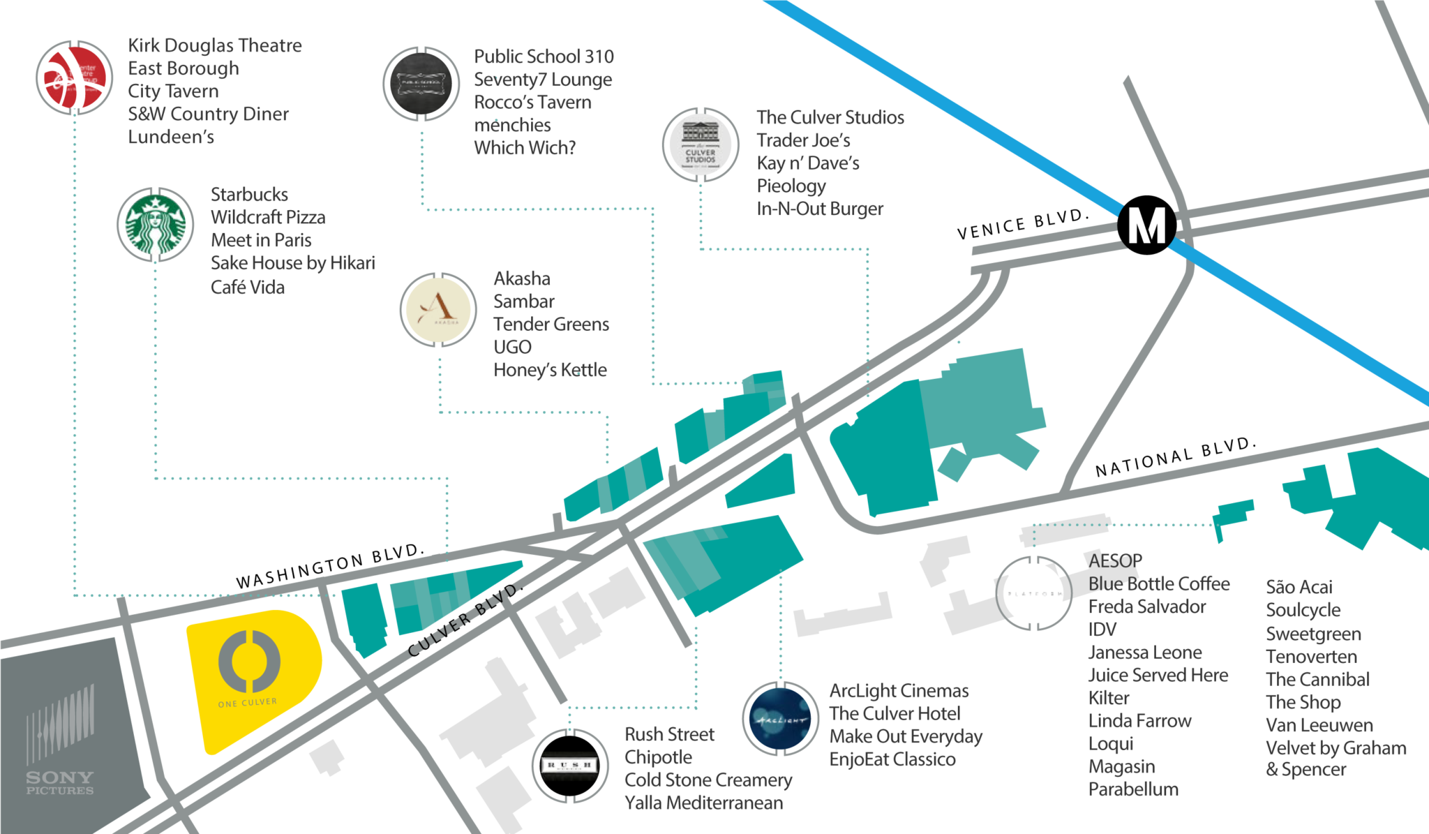 Location - One Culver